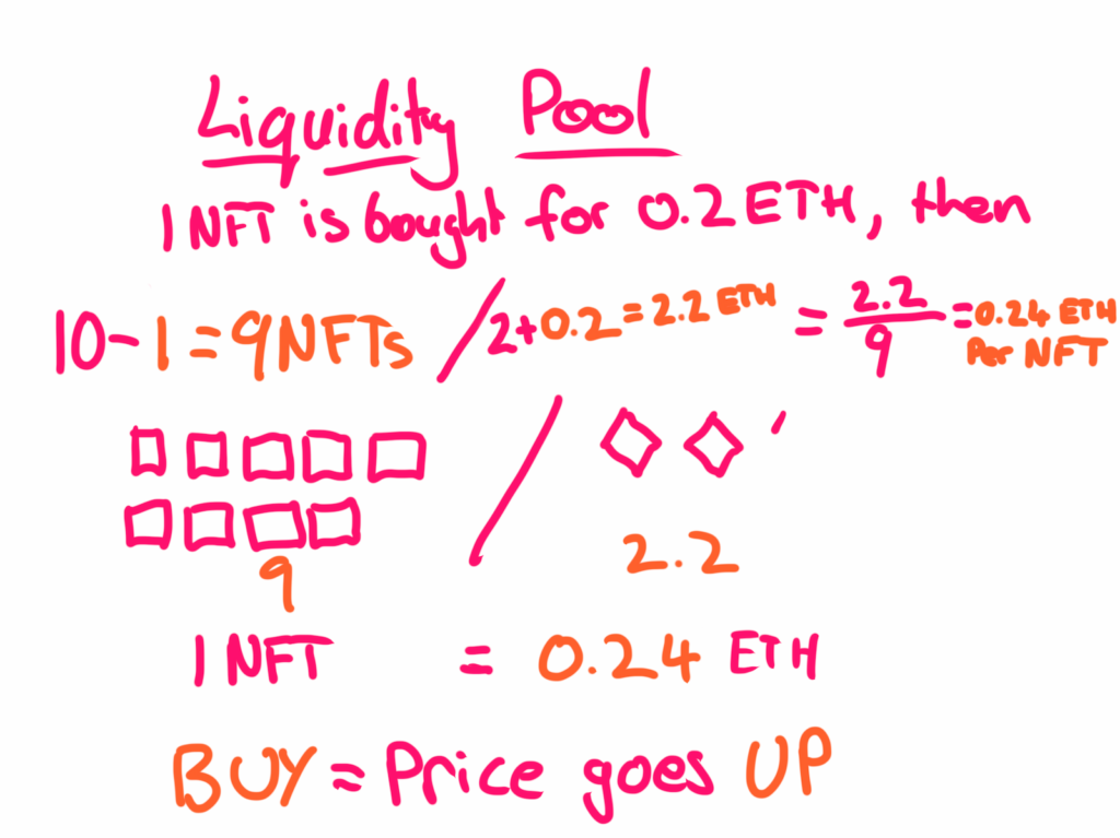 How Do Liquidity Pools Work